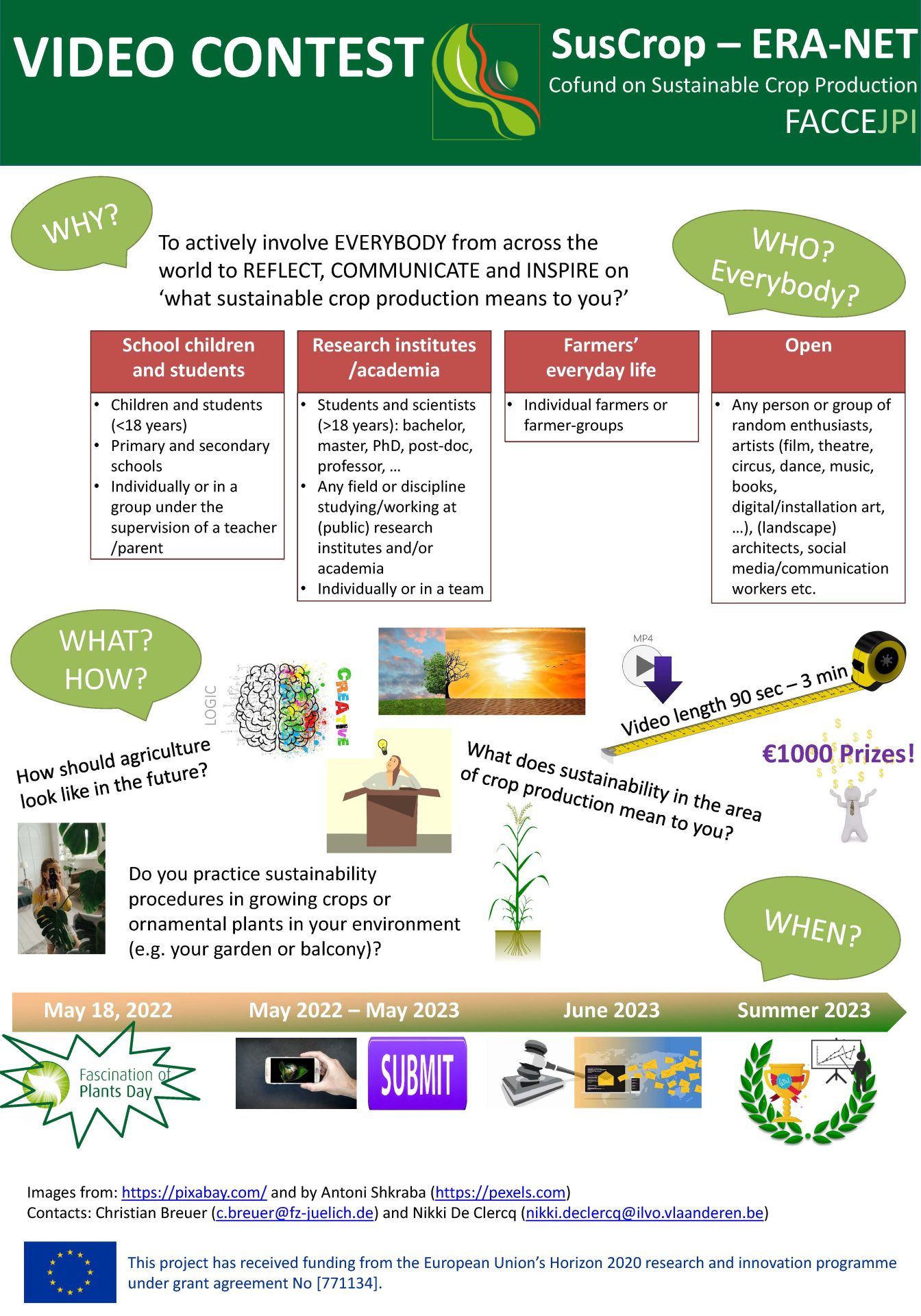 SusCrop VIDEO CONTEST - Now open for submission | Plant ETP